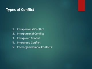 Conflict Management Complete Training Guide from 12Flux.com