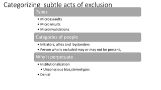 AI Team Culture- Identify subtle acts of micro aggressions | PPTX