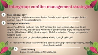 conflict management and strategies to manage conflict.pdf