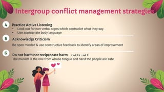 conflict management and strategies to manage conflict.pdf
