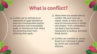 conflict management and strategies to manage conflict.pdf