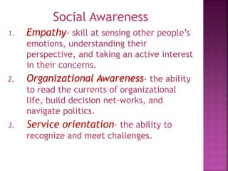 CONFLICT MANAGEMENT, Self-empowerment and spiritual leadership | PPT