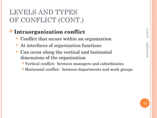Conflict Management HSM good notes .ppt