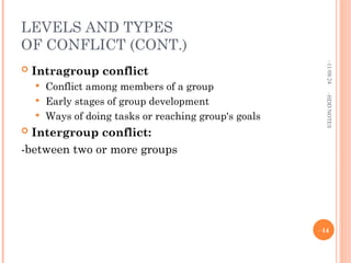Conflict Management HSM good notes .ppt