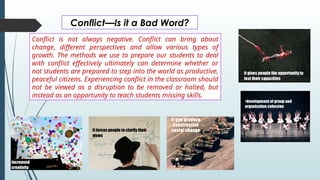 Conflict Management and Solutions by Dr. Pooja Jain | PPTX