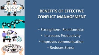 techniques and strategies in conflict management.pptx