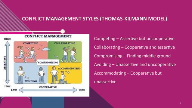 techniques and strategies in conflict management.pptx