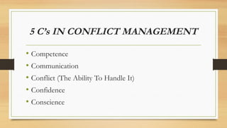 CONFLICT MANAGEMENT AND PREVENTION IN THE WORKPLACE FOR EFFECTIVE ...