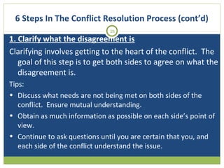Conflict Management | PPT