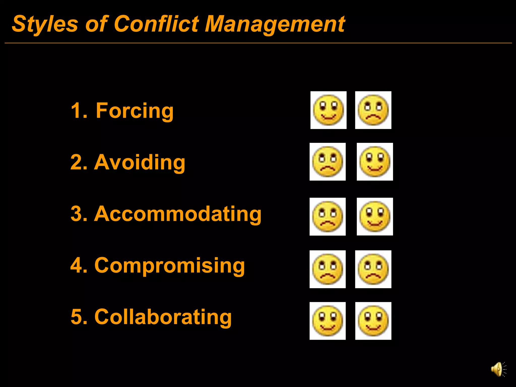 Conflict Management | PPT