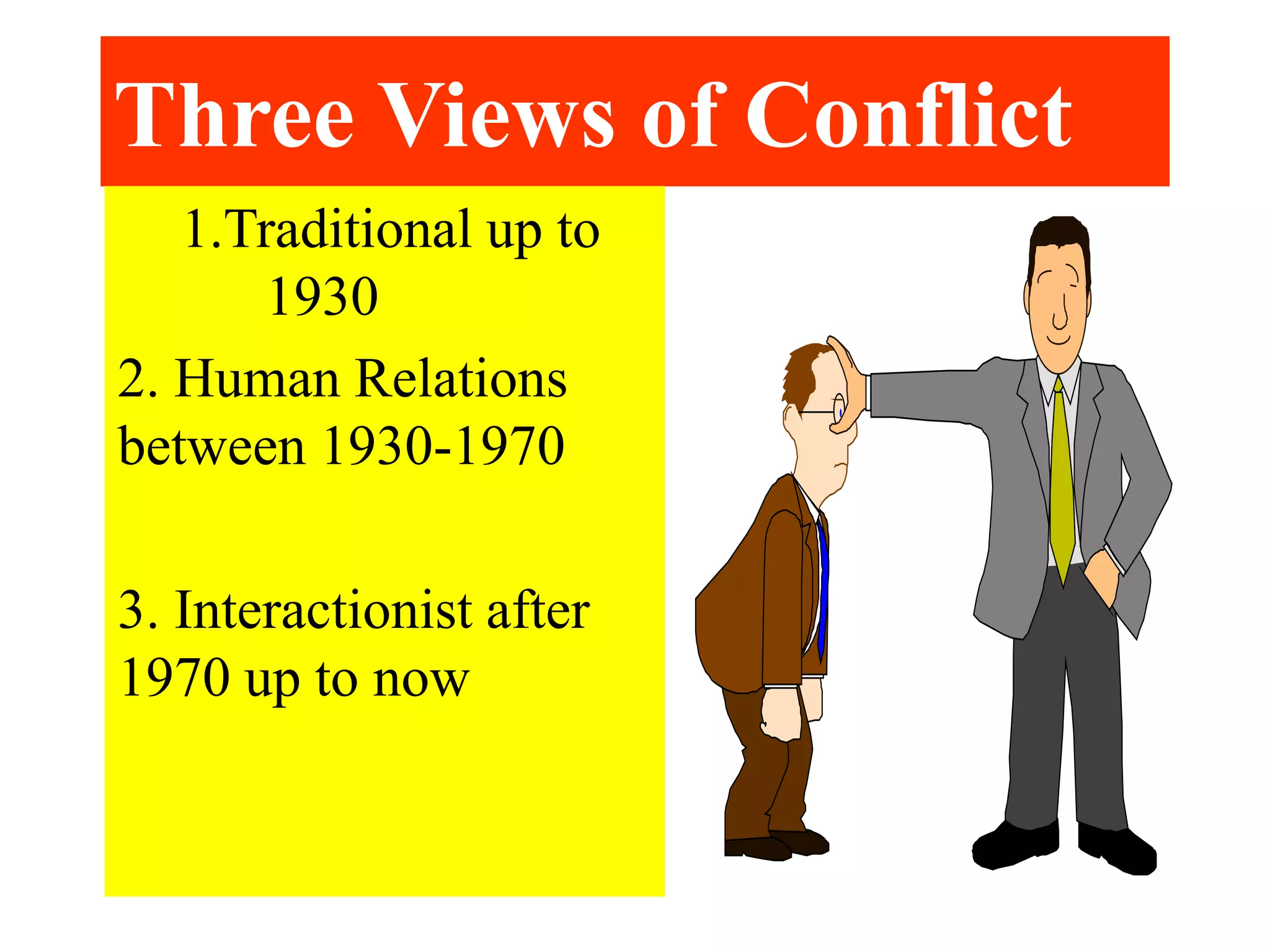 conflictmanagement - Copy.ppt