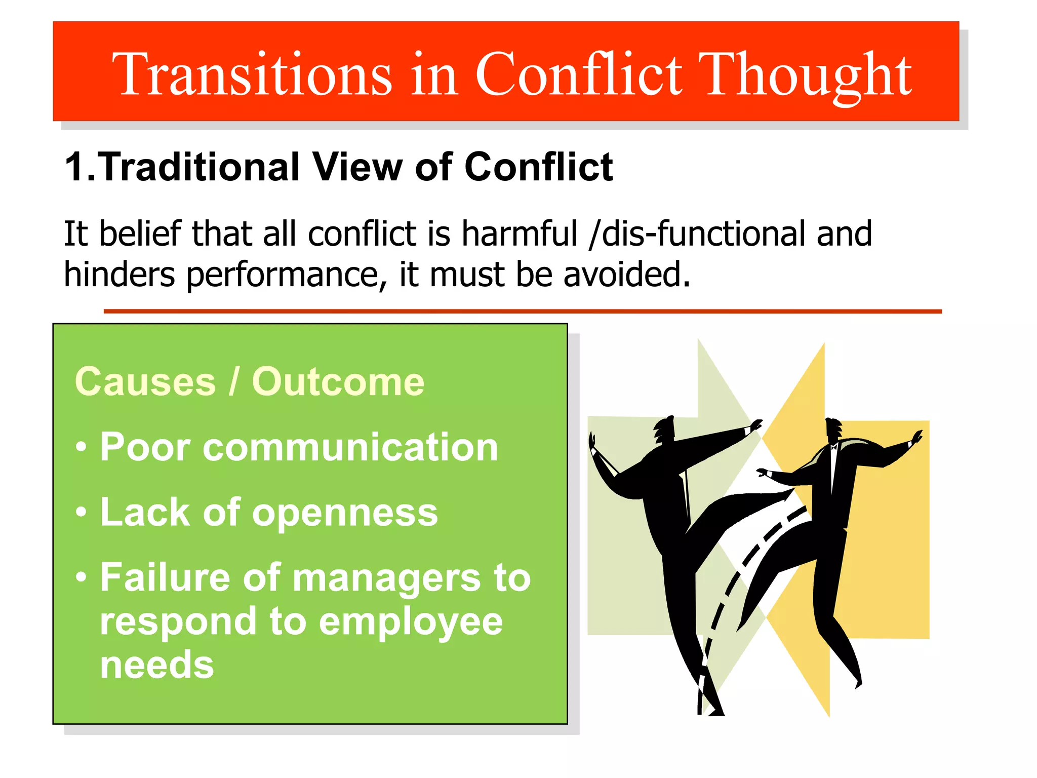 conflictmanagement - Copy.ppt