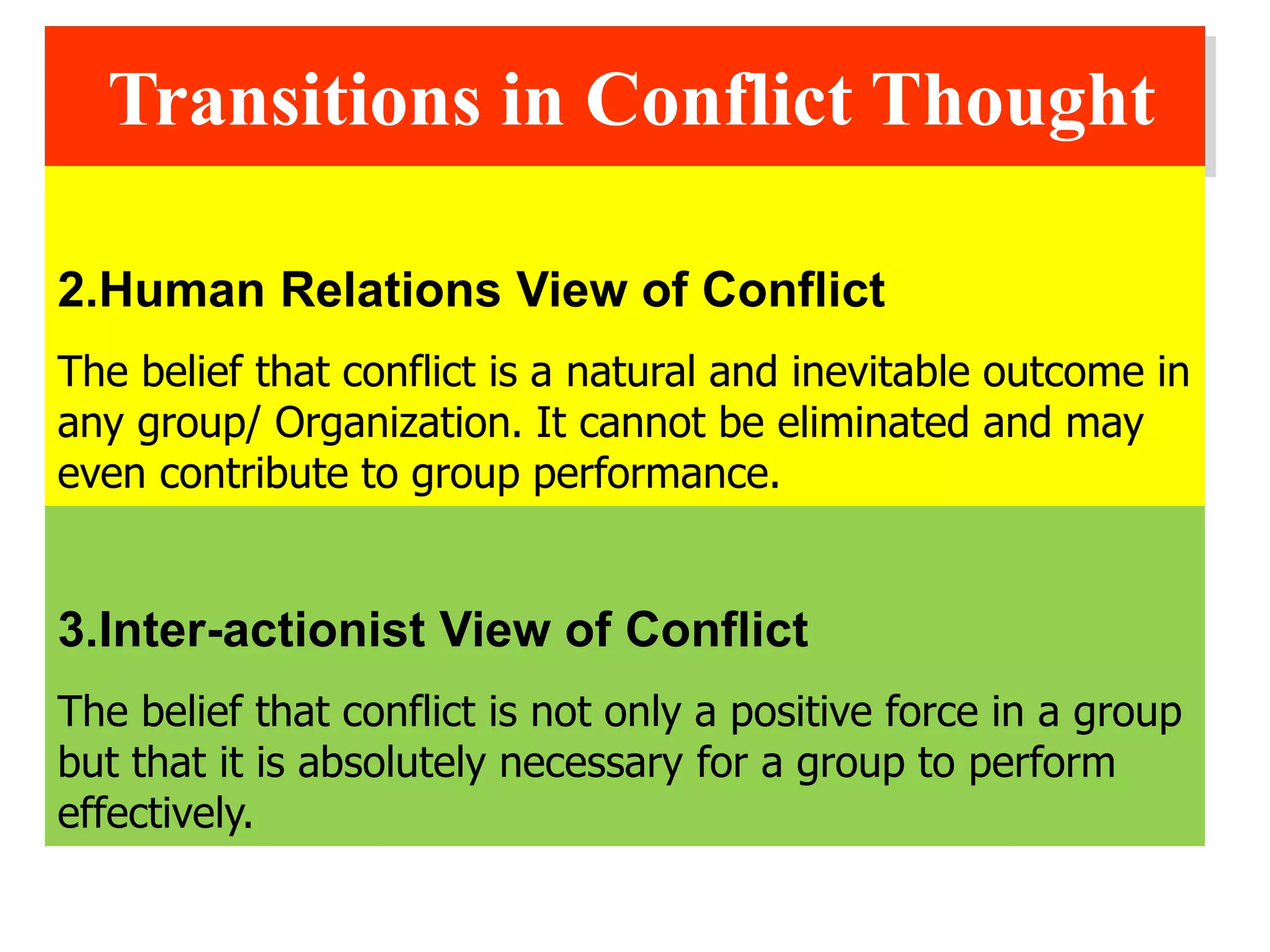 conflictmanagement - Copy.ppt
