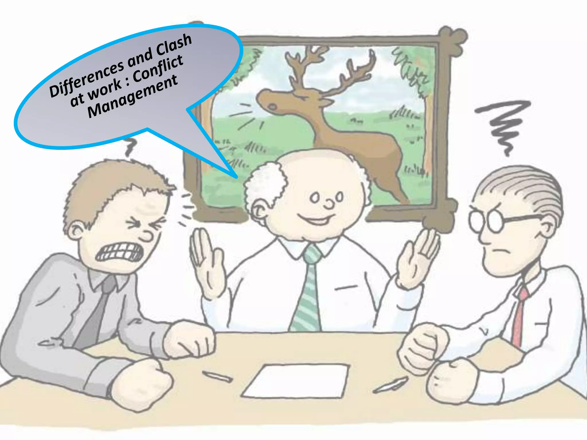 Conflict management fdp | PPTX | Career Advice | Careers