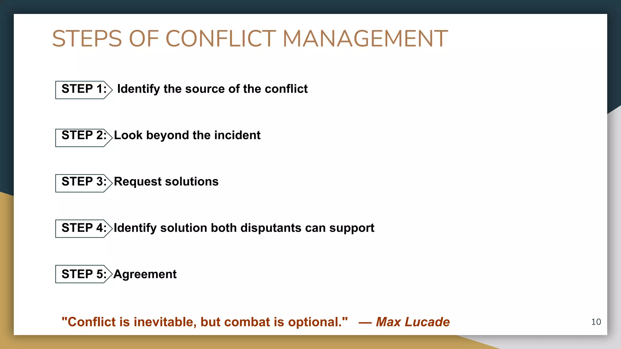 Conflict management: Issues, Challenges & Opportunities | PPT