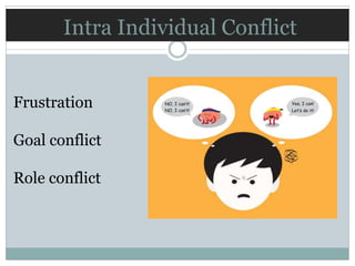 Conflict Management | PPT