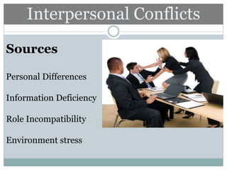 Conflict Management | PPT