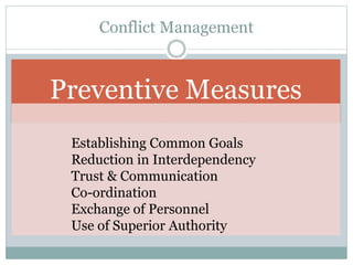 Conflict Management | PPT