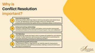 Conflict Resolution - Maintaining Peace at Workplace | PDF