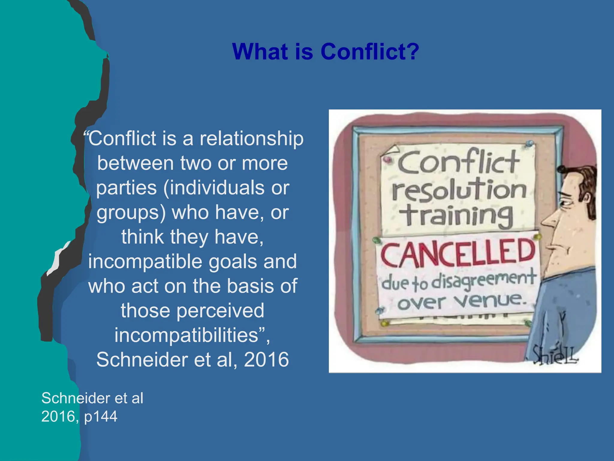 conflictmanagement Professional Ethics(1).ppt
