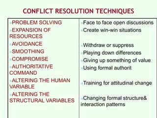 Conflict Management in business 20u3.ppt