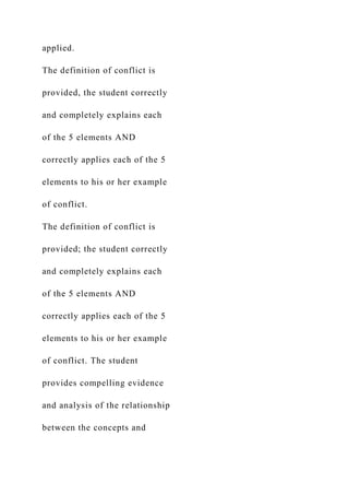 Conflict Management Analysis Writing Assignment 3 Chapter.docx