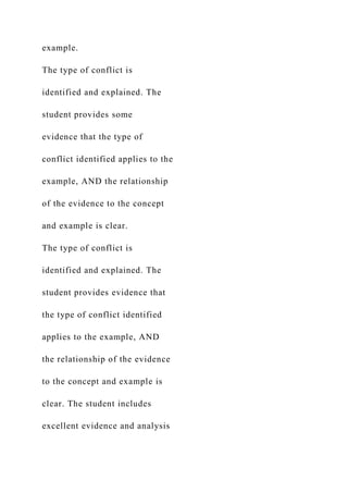 Conflict Management Analysis Writing Assignment 3 Chapter.docx