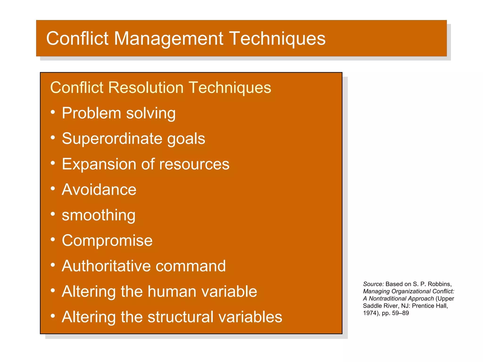 Conflict management and negotiation | PPT