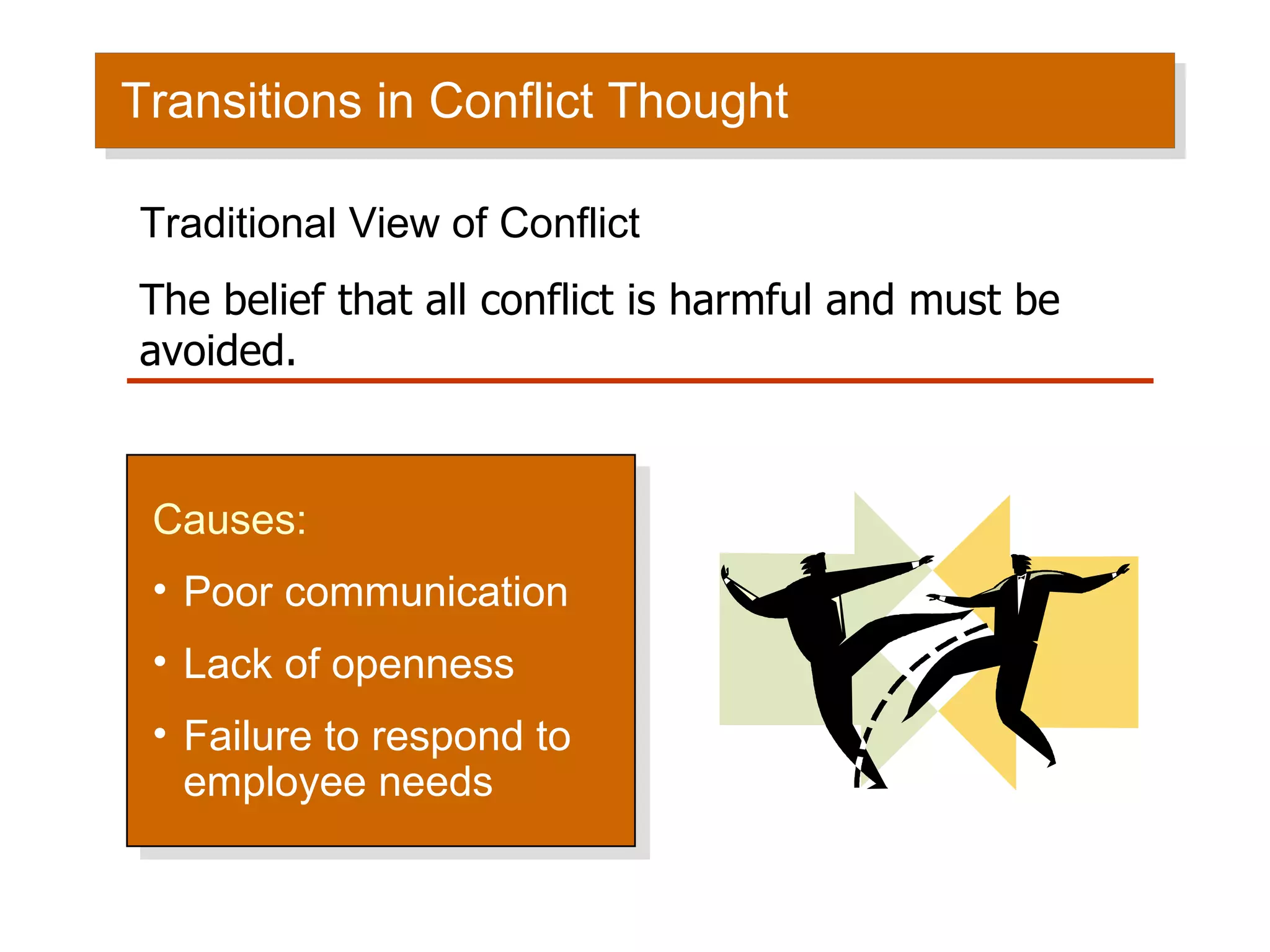 Conflict management and negotiation | PPT