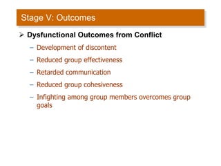 Conflict management and negotiation | PPT