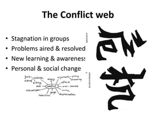 Conflict management and peacebuilding | PPTX