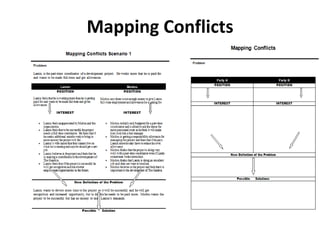 Conflict management and peacebuilding | PPTX