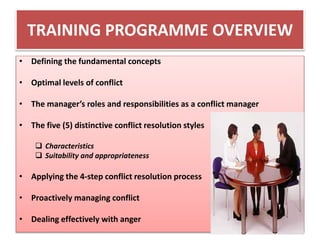 Conflict management and resolution | PPTX