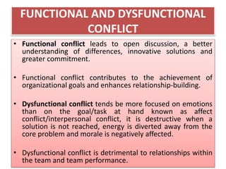 Conflict management and resolution | PPTX