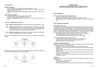 Conflict Management and Resolution.pdf