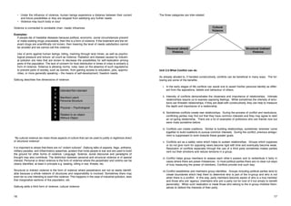 Conflict Management and Resolution.pdf
