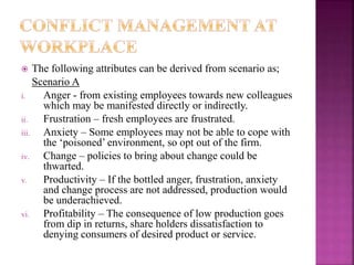 Conflict Managementat Workplace.ppt