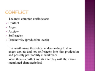 Conflict Managementat Workplace.ppt