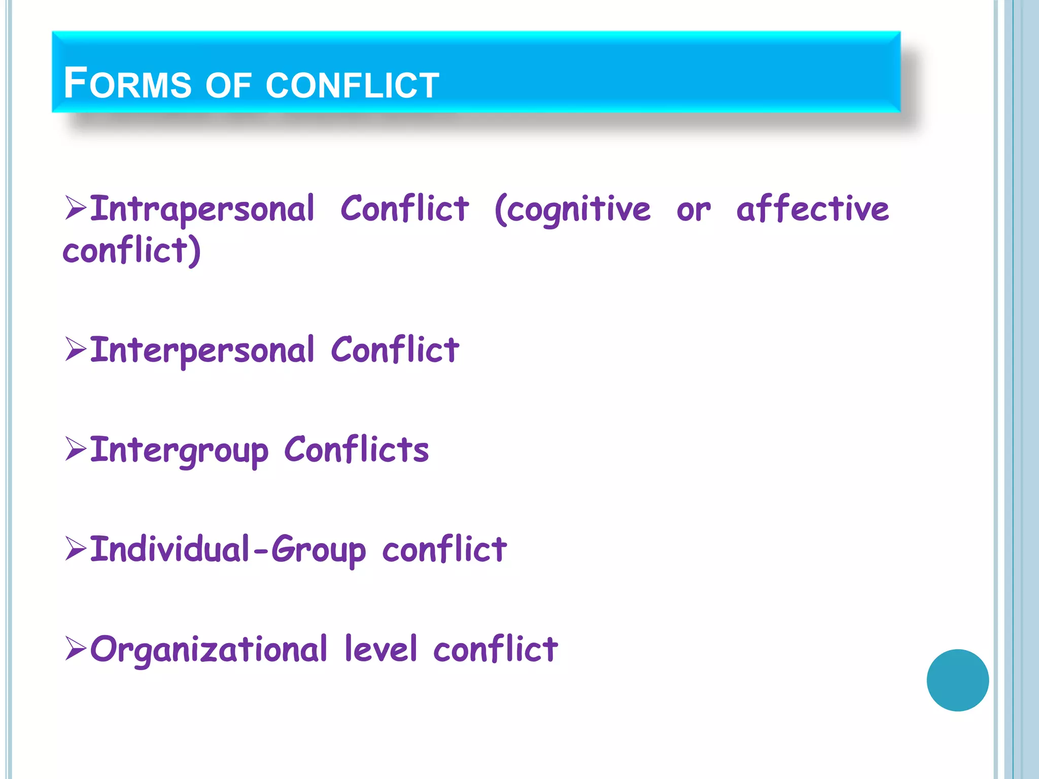 Conflict management bba | PPTX