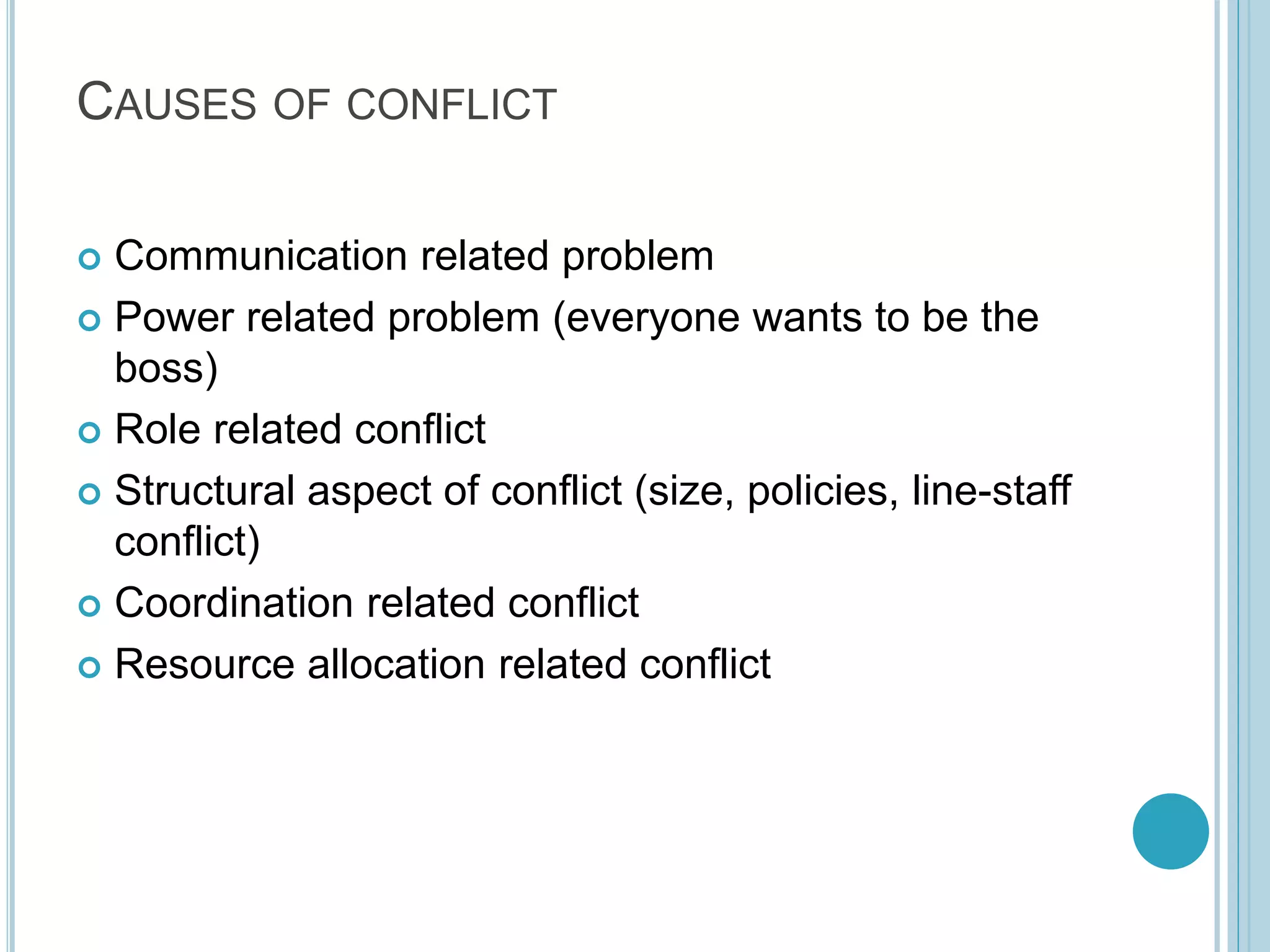 Conflict management bba | PPTX