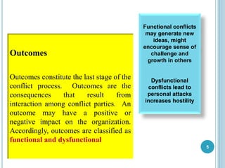 Conflict management bba | PPTX
