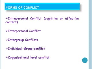 Conflict management bba | PPTX
