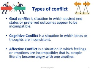 Conflict management btz | PPT