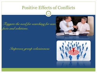 Conflict Management -Overview & Techniques | PPT