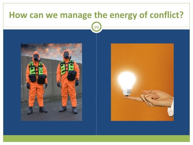 Conflict Management -Overview & Techniques