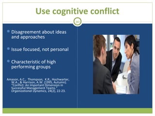 Conflict Management -Overview & Techniques | PPT