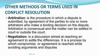 CONFLICT MANAGEMENT BY SIMUSAMBA.pptx