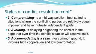 CONFLICT MANAGEMENT BY SIMUSAMBA.pptx