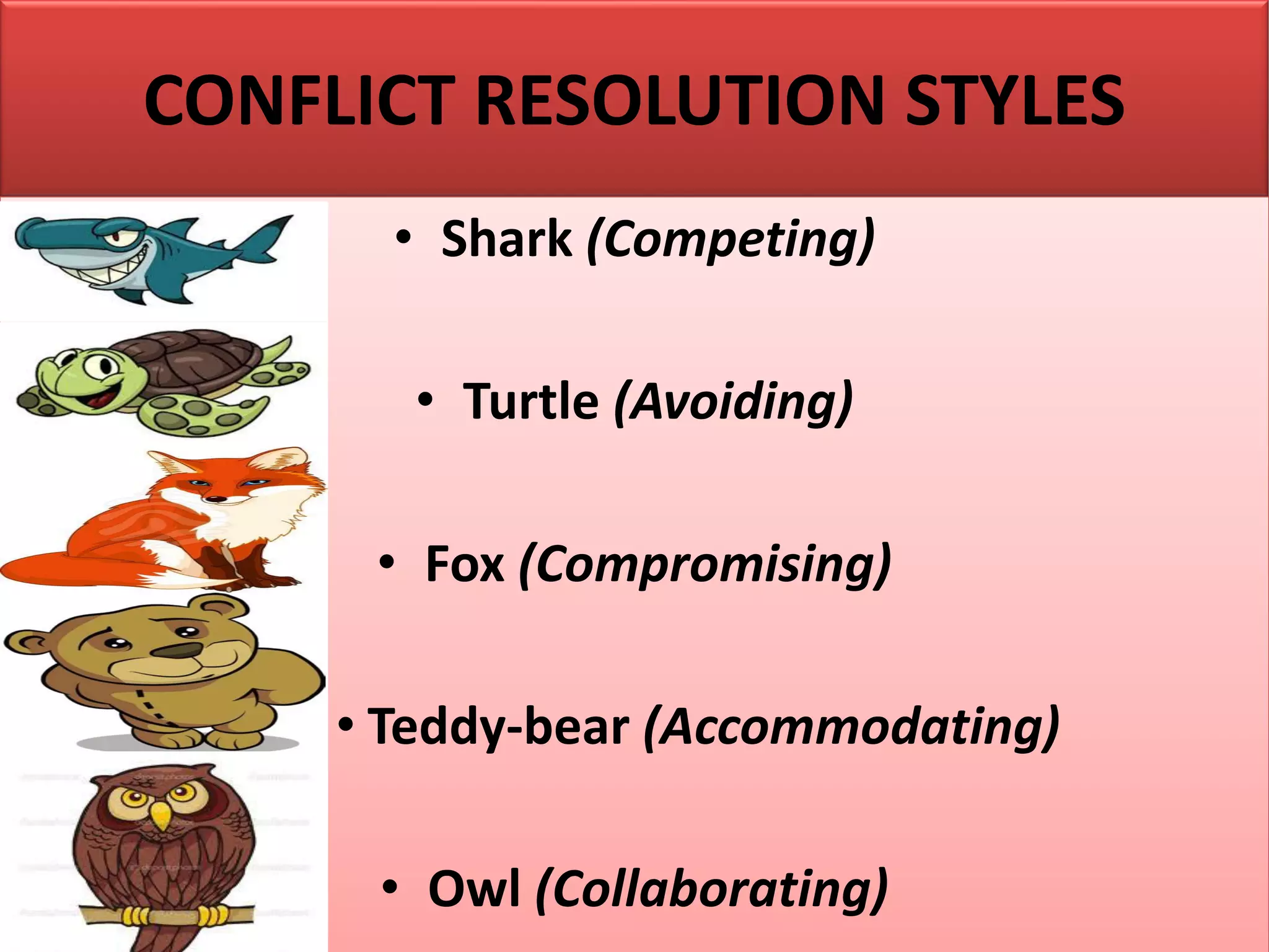 Conflict Management and Communication Skills | PDF