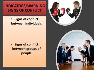 Conflict Management and Communication Skills | PDF